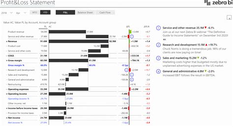 How To Get Search Option In Slicer In Power BI Zebra BI