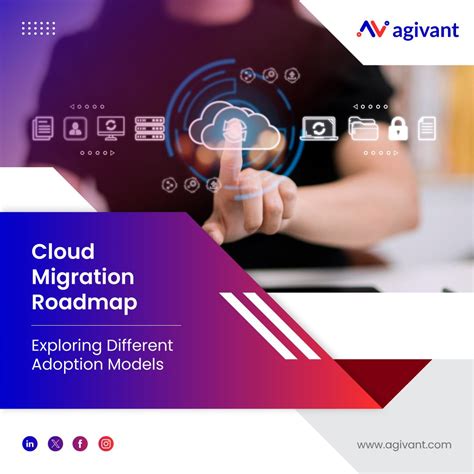 agivant technologies on linkedin ai agivant cloudadoption migration