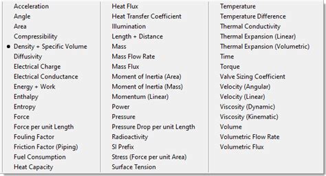 Flow Unit Conversion Chart Air Flow Unit Conversion Chart