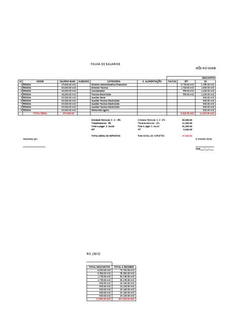 Folha De Salario Angola Pdf Economias Business