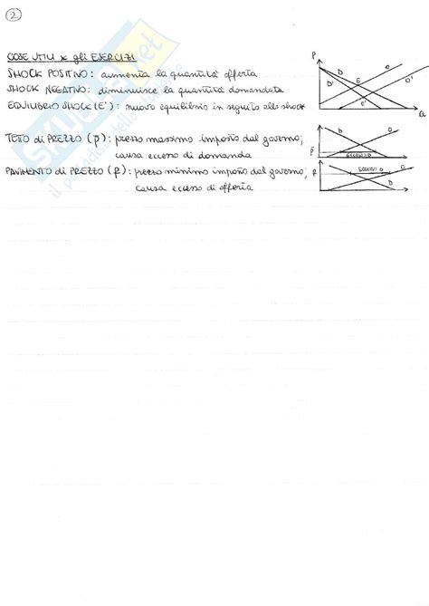 Economia Applicata Allingegneria