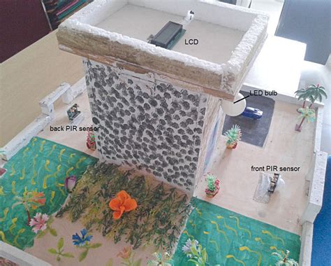 Wireless Security System Using Pir Sensors Full Electronics Project