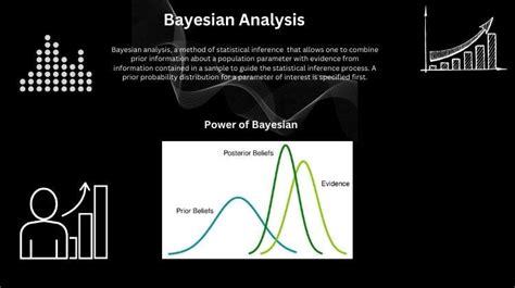 Bayesian Analysis Bayesian Analysis A Method Of By Anusha Madalli