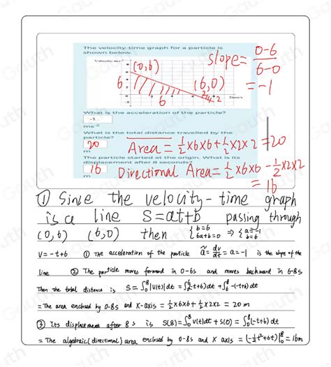 Solved The Velocity Time Graph For A Particle Is Shown Below Velocit What Is The Acceleration
