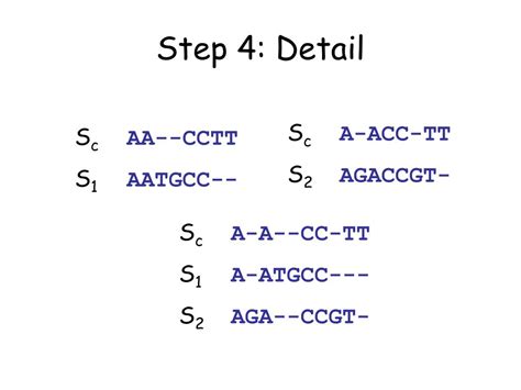 Ppt Multiple Sequence Alignment Powerpoint Presentation Free Download Id150086