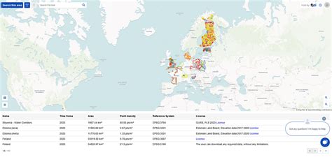 Top Free Lidar Data Sources