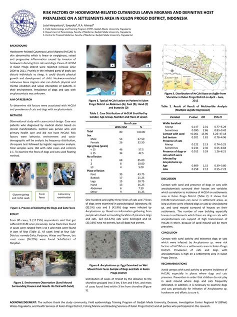 Pdf Risk Factors Of Hookworm Related Cutaneous Larva Migrans And Definitive Host Prevalence On