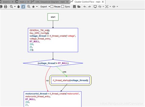 静态代码分析工具（一）—scitools Understand Csdn博客