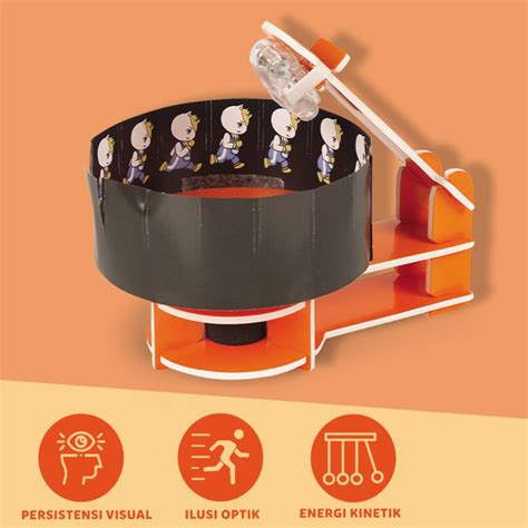Proyektor Kartun Acosta Mainan