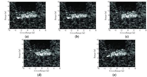 Occluded Images At The Occlusion Level Of 20 From Different Directions