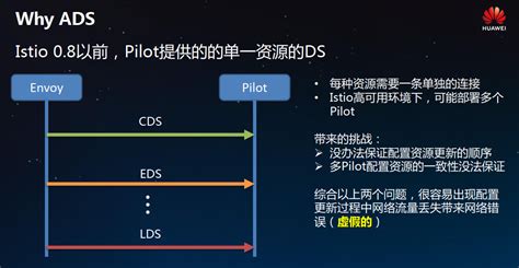 Xds解决的是什么样子的痛点xds协议下发 Csdn博客