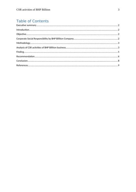 Corporate Social Responsibility Of Bhp Billiton Desklib