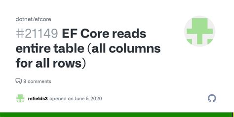 Ef Core Reads Entire Table All Columns For All Rows · Issue 21149