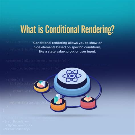 Fazal Karim On Linkedin What Is Conditional Rendering Conditional