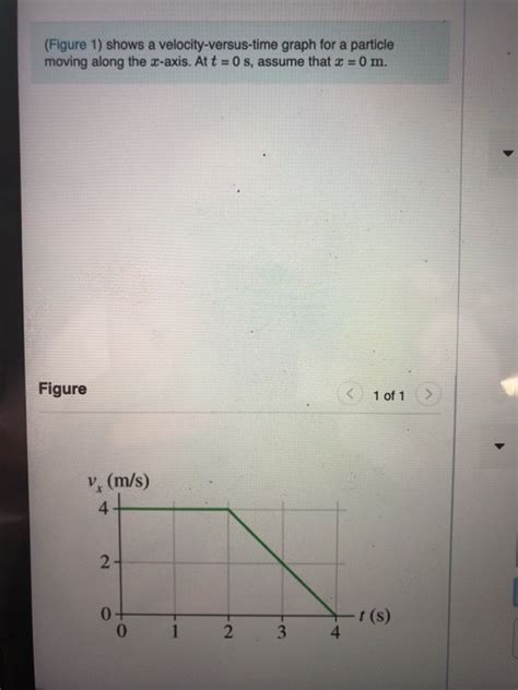 Solved What Is The Particles Position At T 3 Seconds What Chegg Com