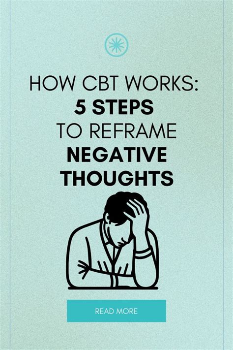 How Cbt Works 5 Steps To Reframe Negative Thoughts Negative Thoughts