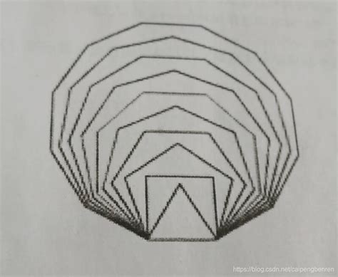 利用turtle画多个连续的正多边形用turtle绘制n个正n边形 Csdn博客
