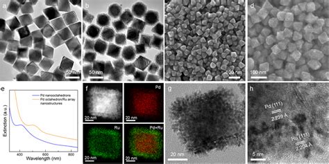 Pd Octahedron Ru Array Nanostructures Tem Images Of A Pd