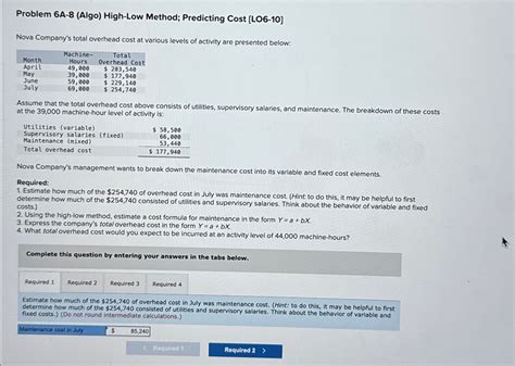 Solved Problem 6a 8 Algo ﻿high Low Method Predicting Cost