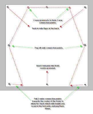 Mungo Says Bah Bushcraft Blog How To Make A Tarp Shelter A Tutorial