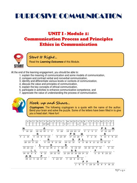 Gepc Module 1 Communication Process Download Free Pdf Communication Nonverbal Communication