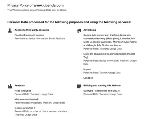 What Is A Privacy Statement And How Do You Write One Iubenda Help