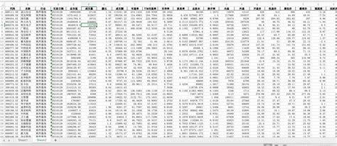 【程序员股民系列】如何用python pandas numpy matplotlib绘制每日个股成交额图 股票每天交易量柱形图python csdn博客