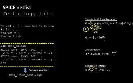SPICE Netlist VLSI System Design