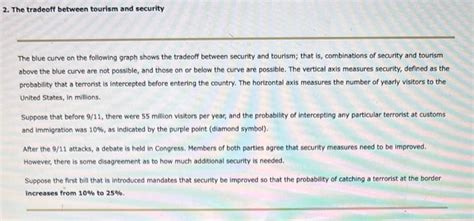Solved 2 The Tradeoff Between Tourism And Security The Blue