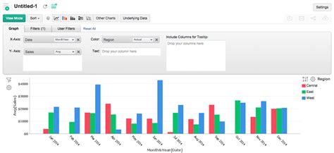 Create New Chart Analytics Plus