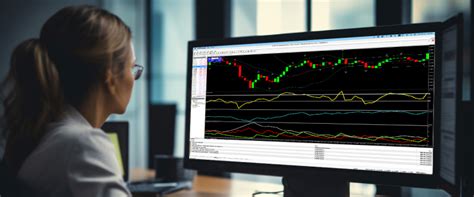 Trend Magic Indicator A Practical Guide To Use For Traders