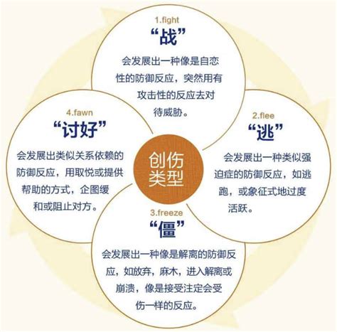 《不原谅也没关系》，学会做自己的救世主，治愈自己！文化艺术什么值得买