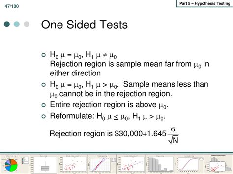 Statistical Inference And Regression Analysis Stat Gb Ppt Download