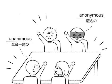 Unanimousとanonymousの意味と違いと覚え方をイラストで理解しよう Picdic