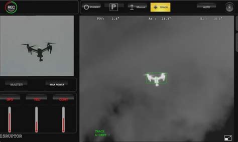 Auds Anti Drone Defense System To Handle Rogue Uavs Robotic Gizmos