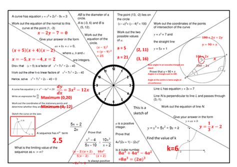 gcse further maths revision clocks teaching resources
