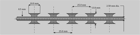 Shortest Blade Bto 10 Razor Wire Dongfu Razor Wire And Barbed Wire