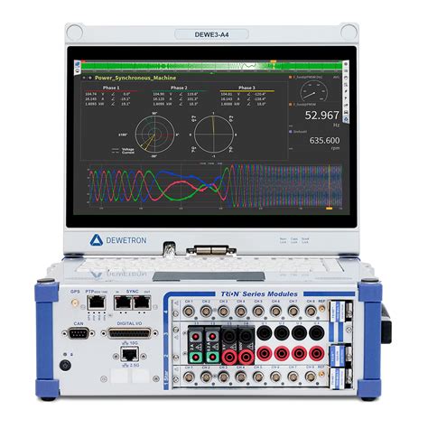 Dewetron Gmbh Automotive Testing Technology International