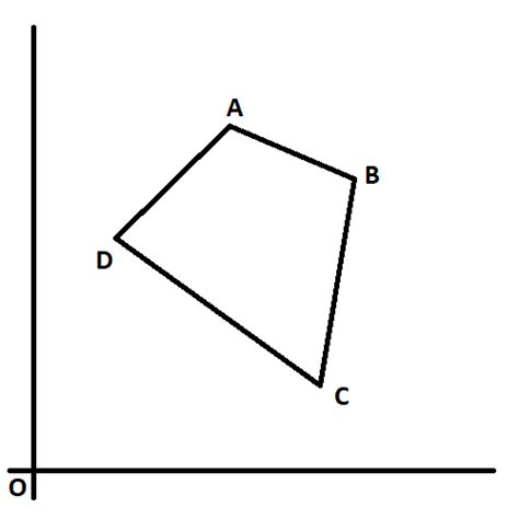 Python How To Check Points Fall In Rectangles And Vice Versa Stack Overflow