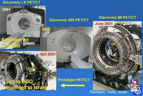 Snmmi 2024 Psma Radioligand Therapy In Patients With Prostate Cancer Technical Considerations