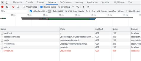 web interface for ros developing web interfaces for ros the