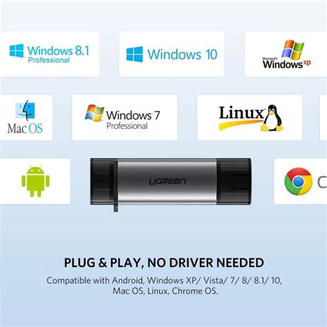Đầu Đọc Thẻ TF SD Chân Cắm USB C USB Ugreen 50706 Chính hãng Giá