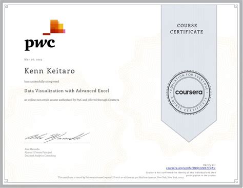 Kenn Keitaro On Linkedin Datavisualization Advancedexcel Pwc Coursera