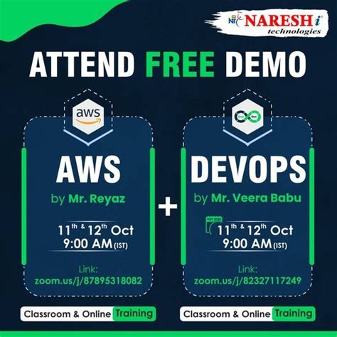 naresh it on linkedin devops kubernetes maven aws course