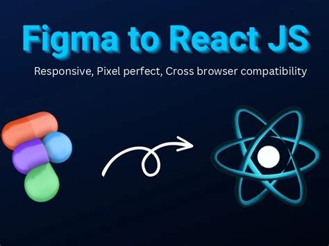 Figma To React Js Or Next Js Conversion Upwork