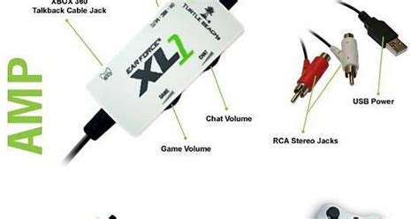 Headset Is Having Echo And This Is All The Manual Consist Of But People