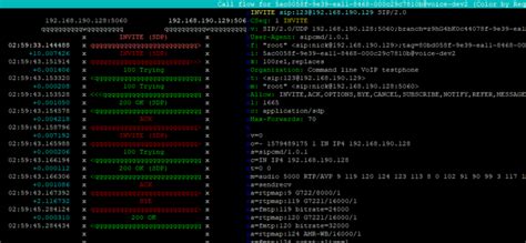 Automated Sip Testing With Sipcmd Nick Vs Networking
