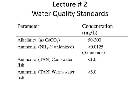 Ppt Lecture 2 Water Quality Standards Powerpoint Presentation Free