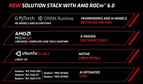 Amd Expands Ai Offering For Machine Learning Development With Amd Rocm 6 0 And Amd Radeon™ Gpus