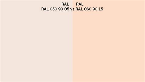 Ral Ral 050 90 05 Vs Ral 060 90 15 Side By Side Comparison